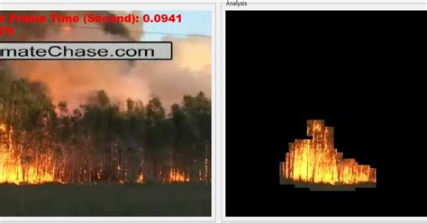 A Robust Flame Detection Method Base For Shaky Real Time Video Mr Lai Tai Yu Pan Taiyu