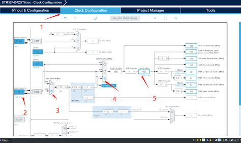 Stm32cubeide学习之时钟配置stm32g4 Cube时钟配置 Csdn博客