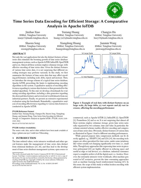 A Comparative Analysis In Apache Iotdb Pdf Data Compression Time Series