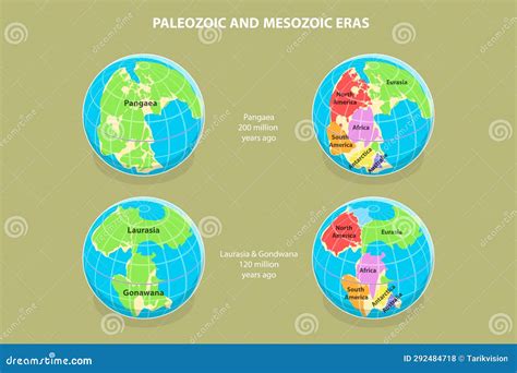 3d Isometric Flat Vector Conceptual Illustration Of Paleozoic And