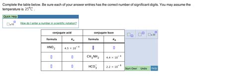 Solved Complete The Table Below Be Sure Each Of Your Answer