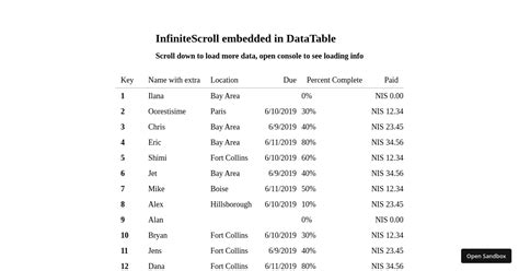 Datatable Collapse Issue Codesandbox