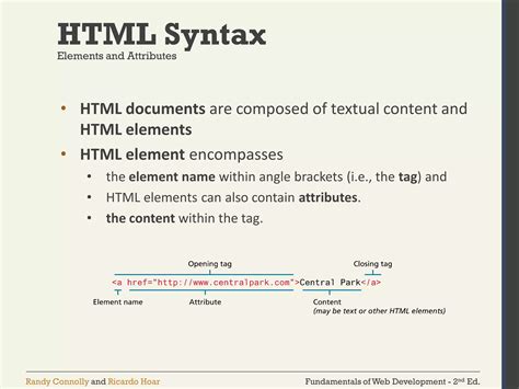 Introduction To Html Ppt