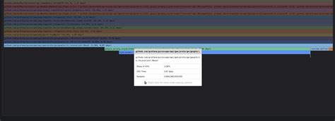 Show Self Stacktraces Frame Values · Issue 2354 · Grafanapyroscope