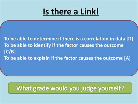 correlation teaching resources