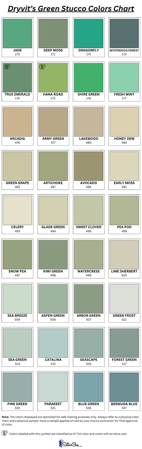 Dryvits Greens Stucco Color Chart 36 Options