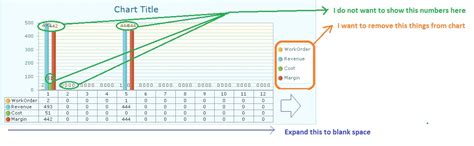 Remove Labels From Chart In Ui For Aspnet Ajax Chart Obsolete Telerik Forums