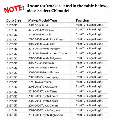 3156 3157 3056 3057 Amber Canbus Led Bulbs Turn Signal Light Error F