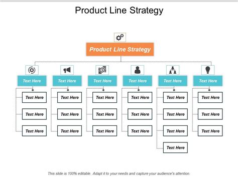 Product Line Strategy Ppt PowerPoint Presentation Infographic Template Desi
