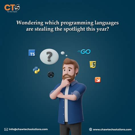 chawtech solutions on linkedin programminglanguages2023