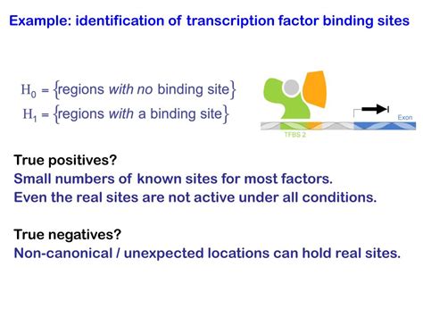 Ppt Sensitivity Specificity Roc Multiple Testing Independent Filtering Powerpoint