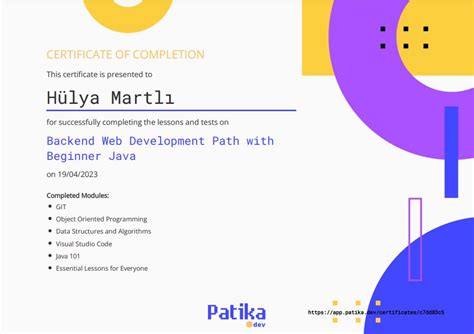 Hülya Martlı On Linkedin Webdevelopment Java Backend Oop