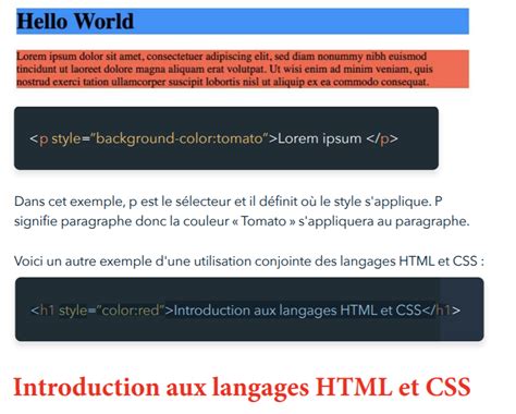 Les Langages Html Et Css Pour Les Marketeurs