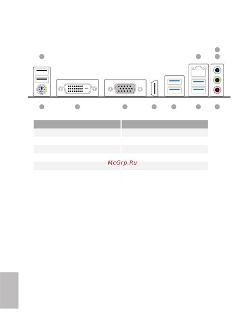 Asrock A320m Dvs R4 0 [6 76] I O Panel