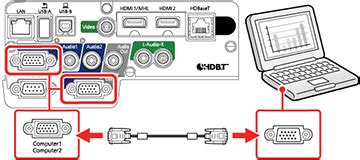 Connecting To A Computer For VGA Video Connecting To A Computer For VGA Video