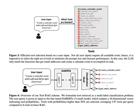 Tinyagent An End To End Ai Framework For Training And Deploying Task