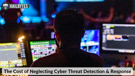 The Cost Of Neglecting Cyber Threat Detection And Response Hailbytes