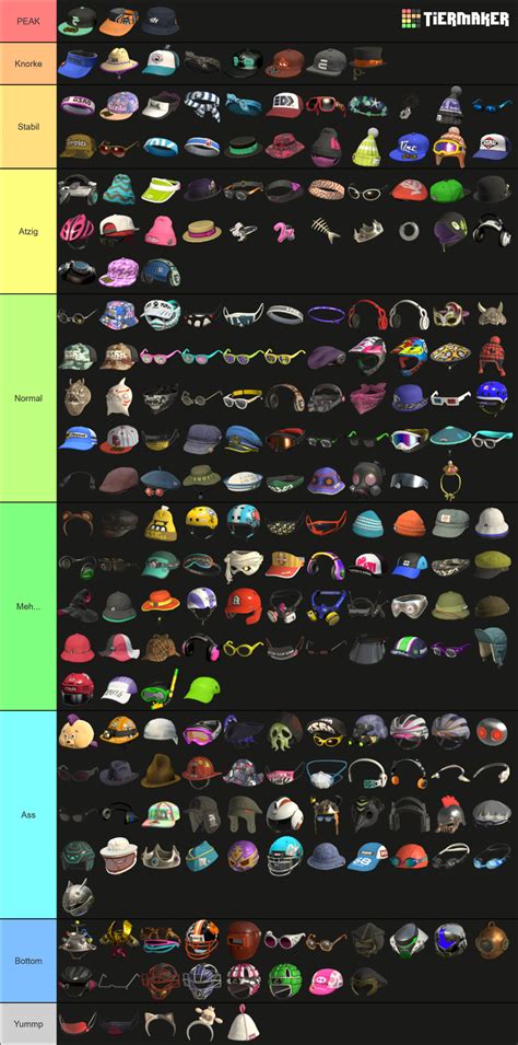 Splatoon 3 Headgear Tier List Community Rankings Tiermaker