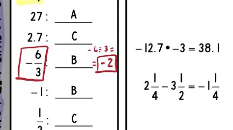 Rational Numbers Intro YouTube