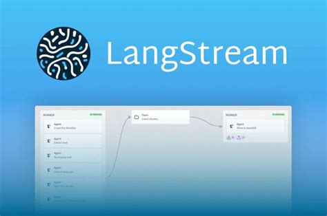 Langstream An Event Driven Developer Platform For Llm Apps Niraj Naidu