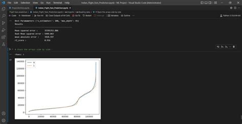 Datascience Flightanalysis Kaggleproject Machinelearning Aadesh Pradhan