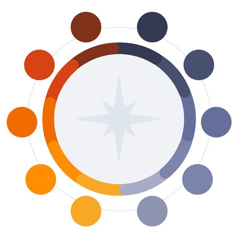 Document Automation Software Solutions For Enterprise • Mhc