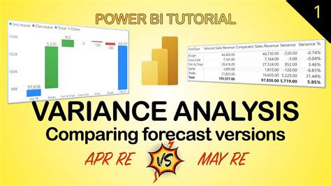 Dynamic Variance Analysis With Power Bi Different Forecast Versions