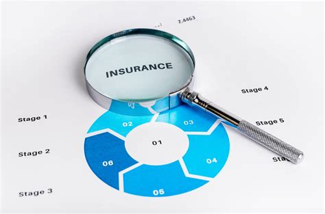 parametric insurance leveraging data and technology for rapid payouts technology innovators