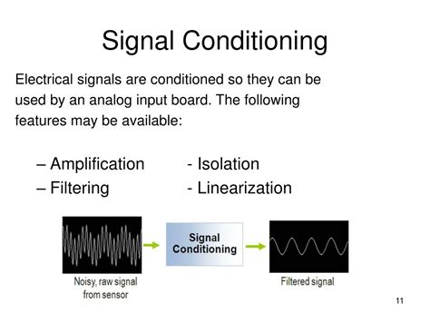 Basic Components Of Signal Conditioning System At Warren Brooks Blog