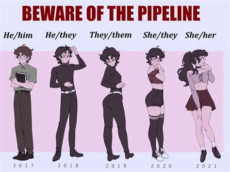 Beware Of The Pipeline Image Gallery List View List View Know Your Meme