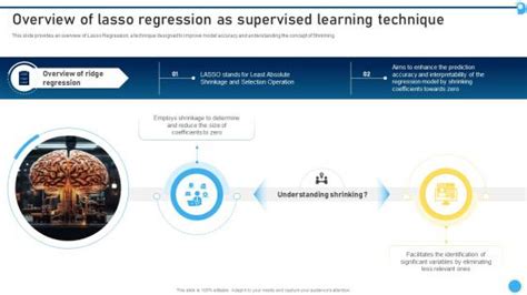 supervised learning powerpoint presentation and slides ppt template