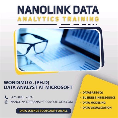 naod mergiya on linkedin career tech dataanalytics data datasciencetraining dataanalysts…