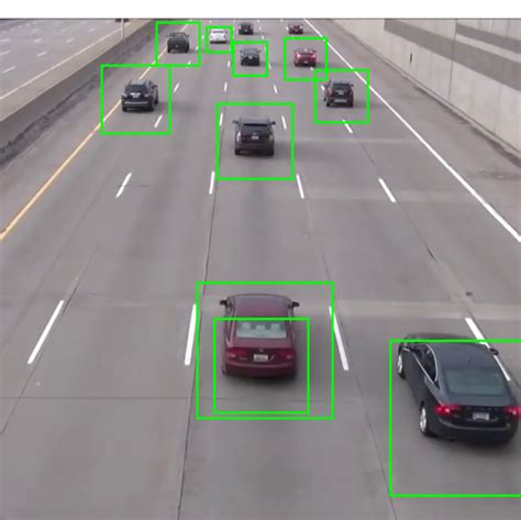 Car Detection Model Dataset Kaggle
