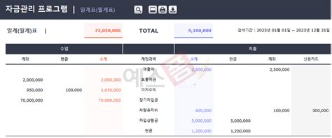 2023년 자금관리 엑셀 프로그램으로 회사 자금을 효율적으로 관리하세요