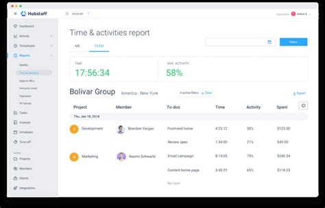 The Best 14 Employee Scheduling Techniques Tips