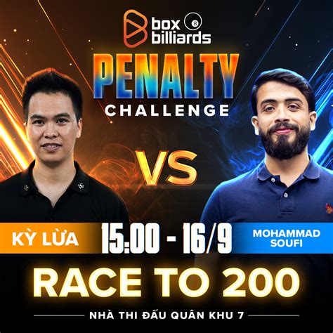 World Match Locked In KỲ LỪa 🫏 Vs 🇸🇾 Mohammad Soufi Mohammad Soufi Has Successfully Overcome