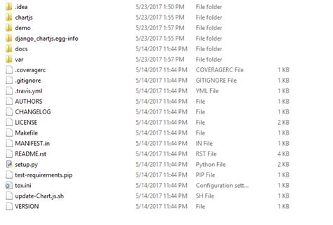 How To Run A Django Project Stack Overflow