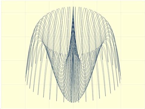 Pin By Fractalix On Parametric Functions Parametric Function