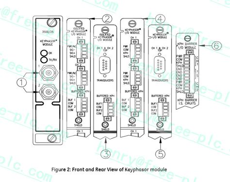 Brand New General Electric IC200ALG327 Analog Output Module General Electric IC200ALG327 Analog
