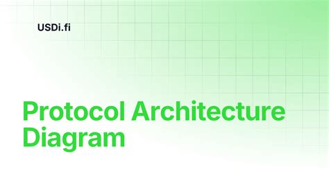 Protocol Architecture Diagram Usdi Fi