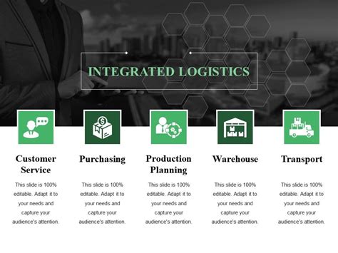 Logistics Management Ppt Summary Design Ideas Presentation Powerpoint Diagrams Ppt Sample