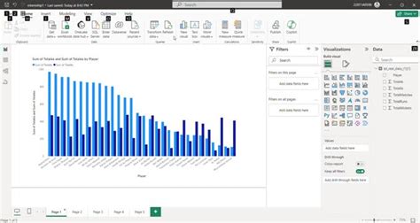 Vamsikrishna Mathi On Linkedin Dataanalytics Powerbi Professionalgrowth Internship
