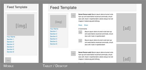 The 2014 Guide To Responsive Web Design Article Treehouse Blog