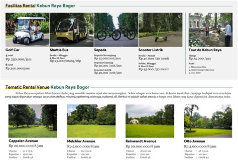 Kebun Raya Bogor Harga Tiket Masuk Aktivitas