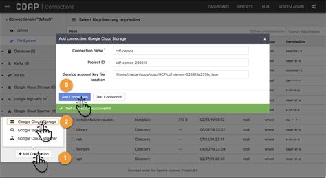 Develop Locally Deploy Globally Cdapio Medium