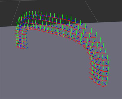 not able to solve cartesian plan · issue 265 · tesseract robotics