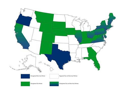 What Is Business Energy Deregulation Integrity Energy