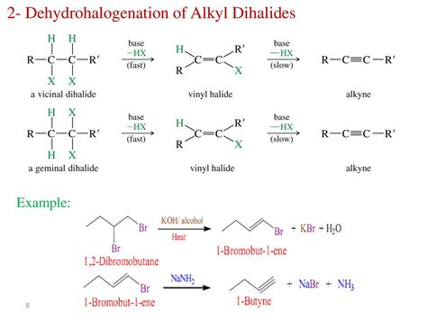 Unsaturated Hydrocarbons Ii Alkynes Ppt Download