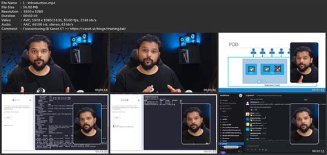 Kubernetes For The Absolute Beginners Hands On SoftArchive