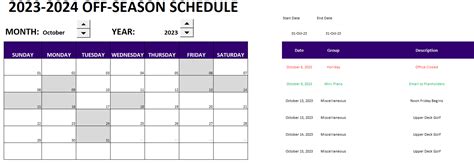 Conditional Formatting For Date Description In Dynamicinteractive